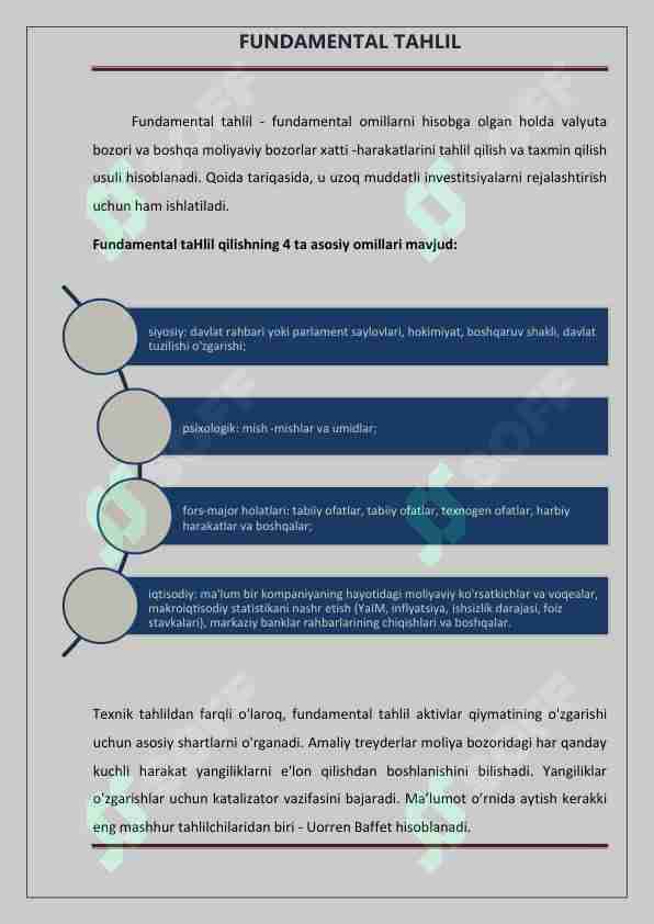 Fundamental tahlil. 10-dars.Treyding.