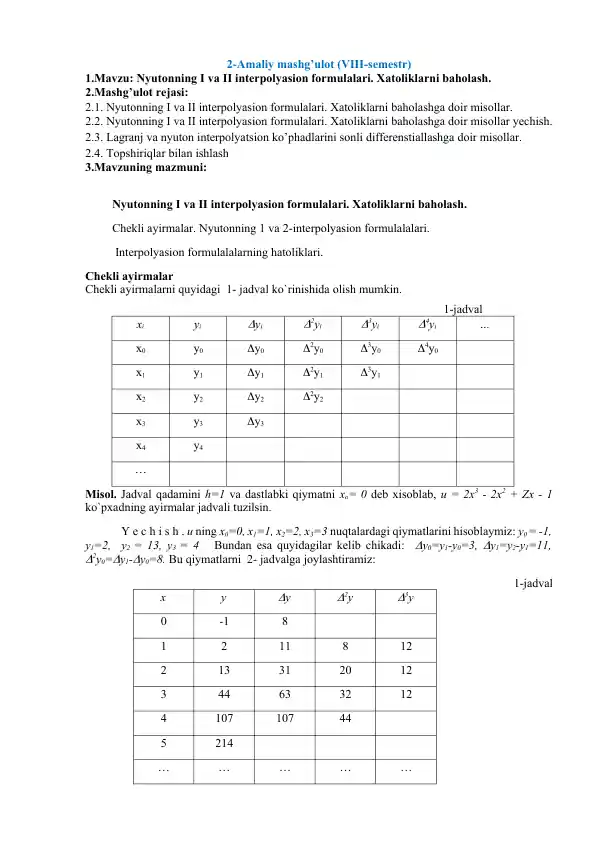 Nyutonning I va II interpolyasion formulalari