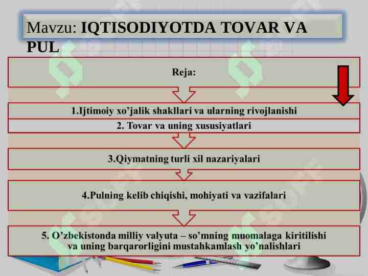 IQTISODIYOTDA TOVAR VA PUL