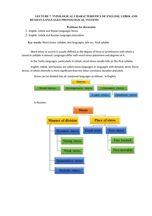 Typological Characteristics of English, Uzbek, and Russian Languages ...