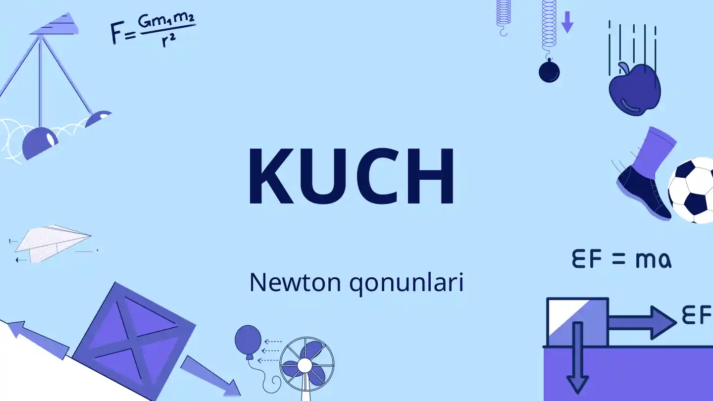 KUCH
