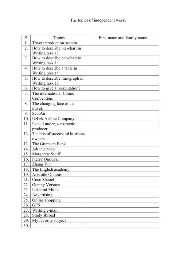 How to describe a table in Writing task 1