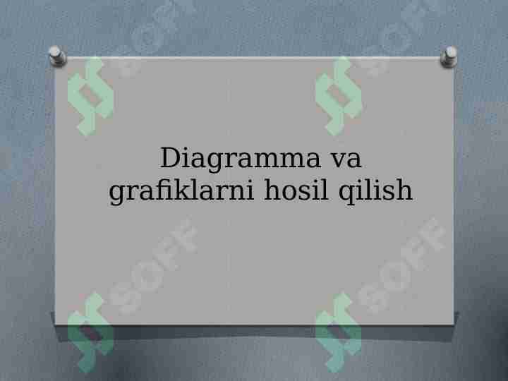 Diagramma va grafiklarni hosil qilish