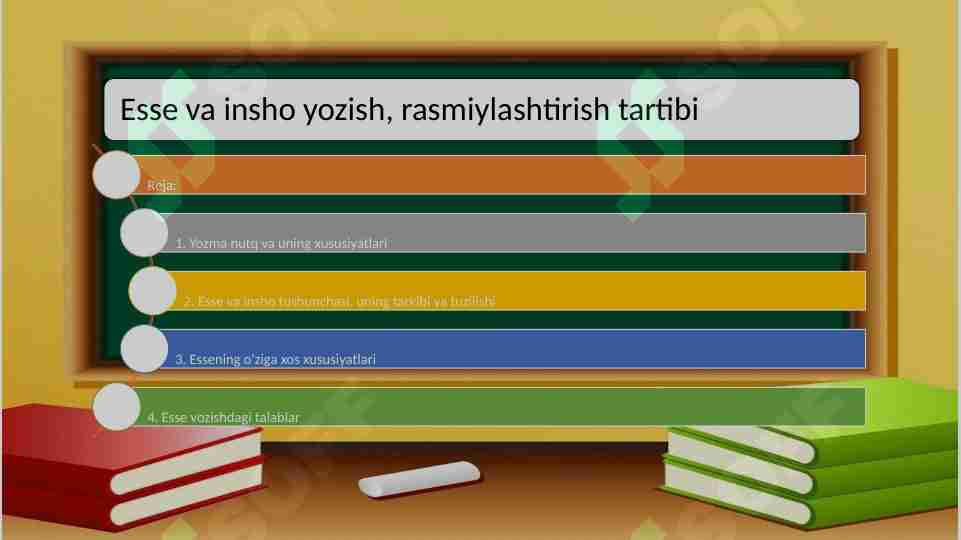 Esse va insho yozish