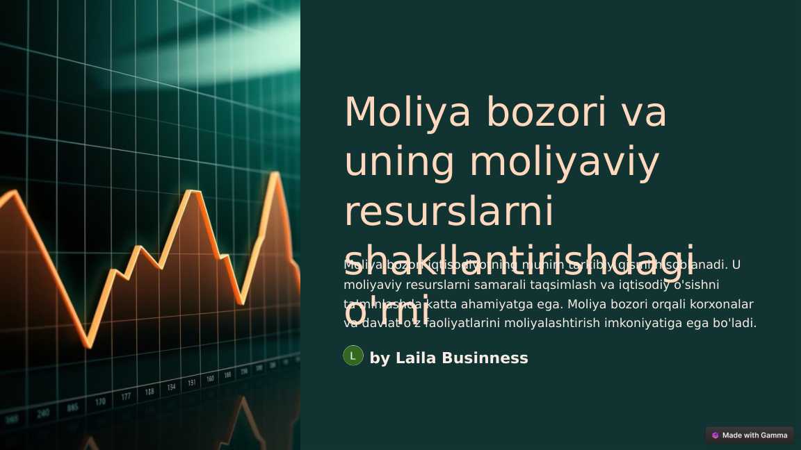 Moliya bozoribva uning moliyaviy resurslarni shakllantirishdagi orni