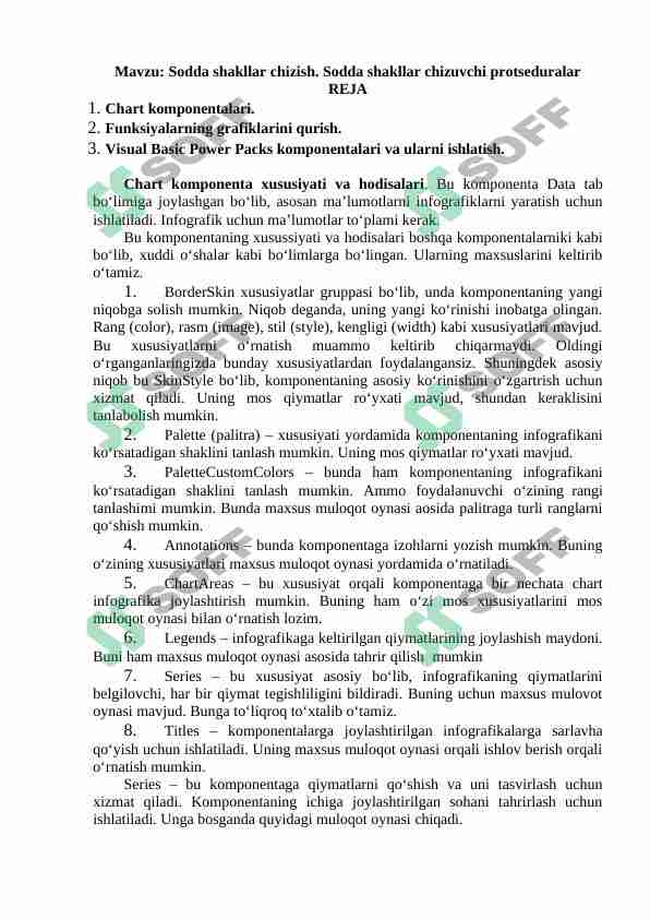 phytonda sodda shakllar