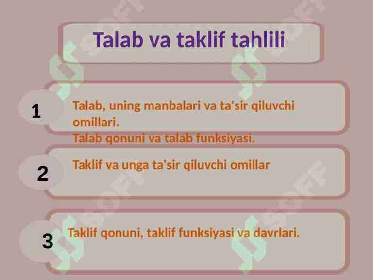 Talab va taklif tahlili