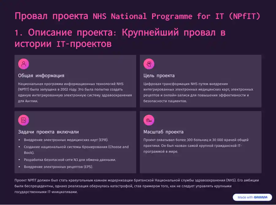 NHS National Programme for IT (NPfIT)