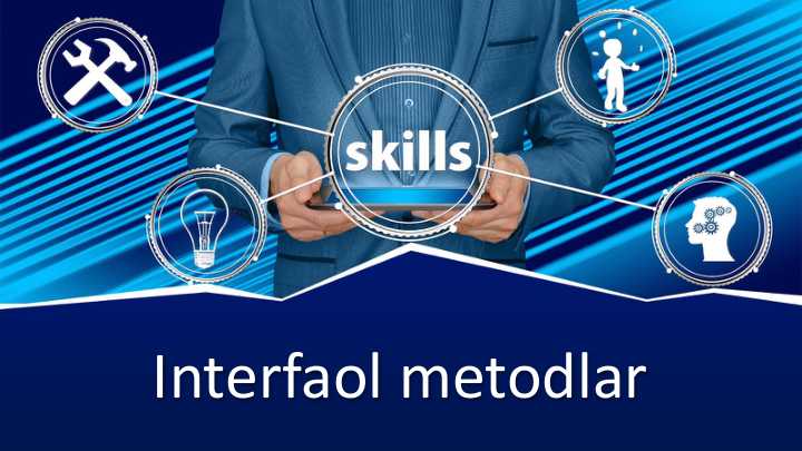 Interfaol metodlar