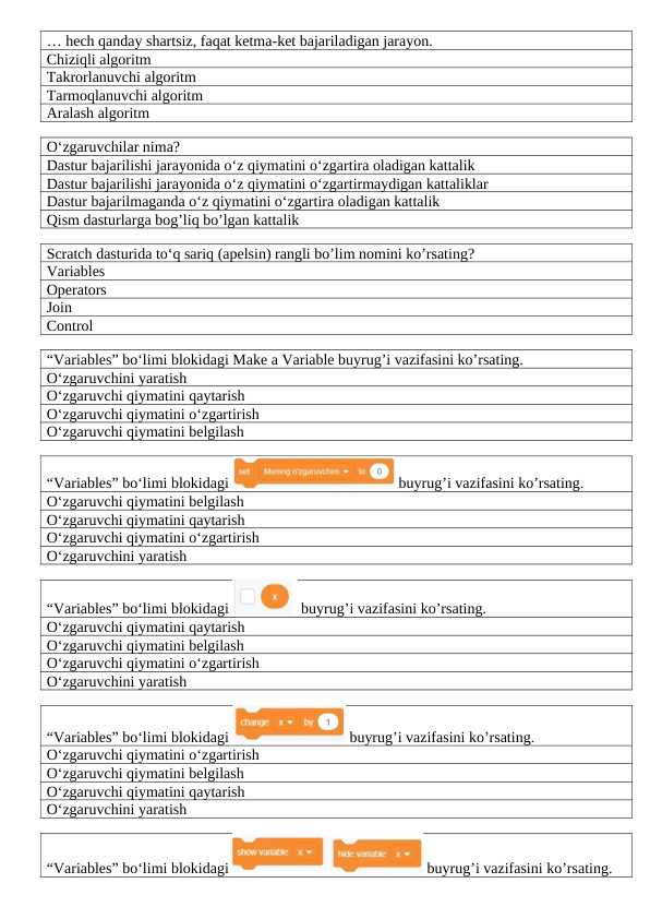 Yangi 6-sinf darslik TEST informatika