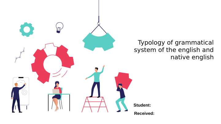 Typology of grammatical system of the english and native english