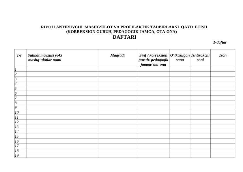 maktab psixologining 1-daftari