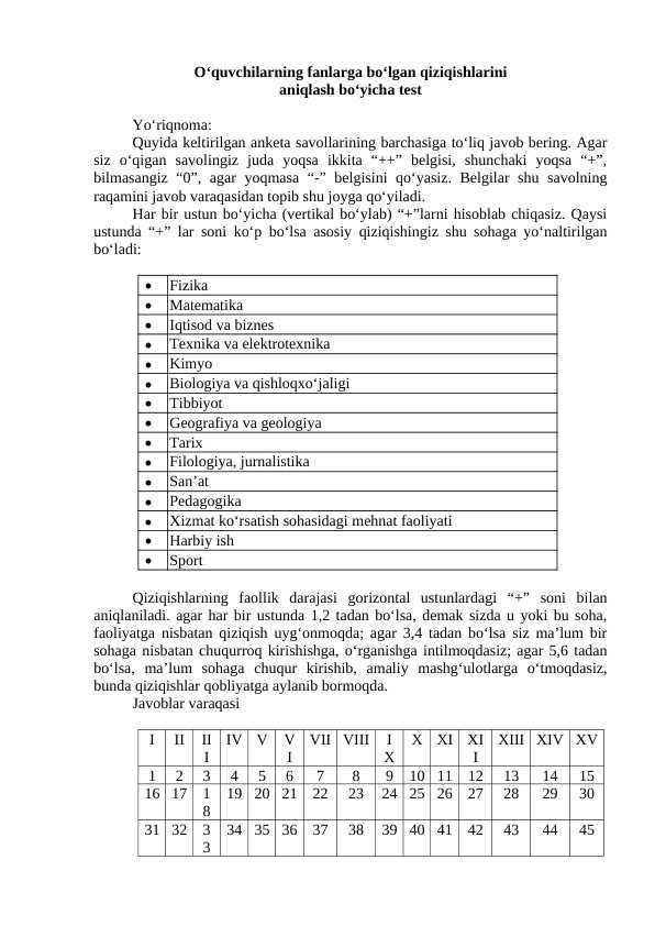 O‘quvchilarning fanlarga bo‘lgan qiziqishlarini aniqlash bo‘yicha test ...