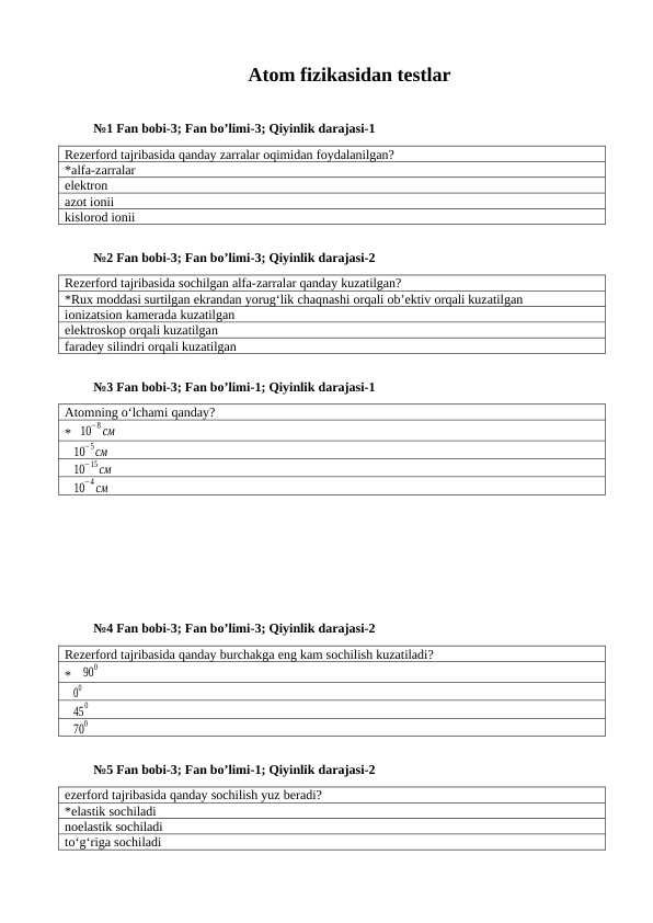 ATOM FIZIKASI TESTLAR