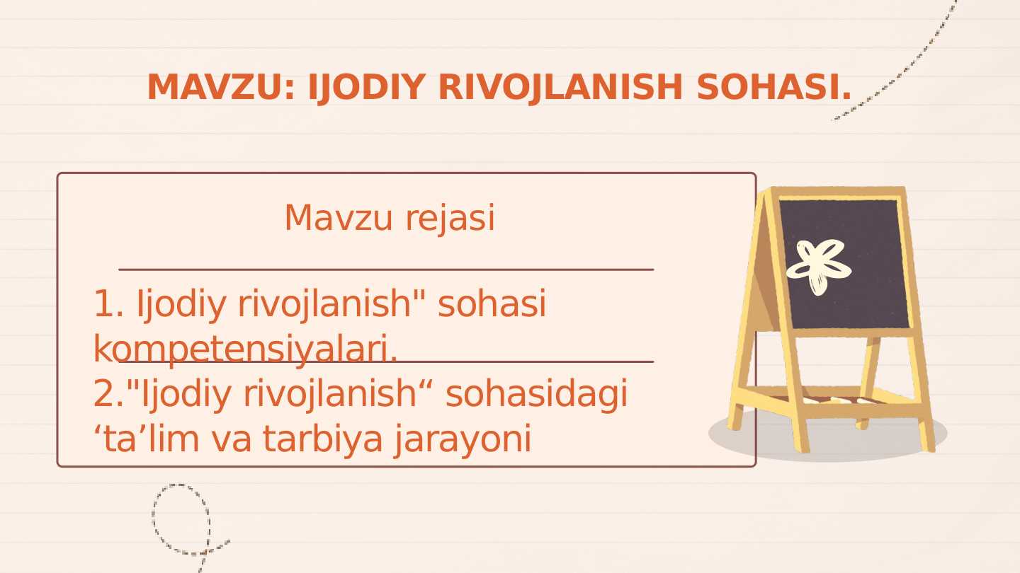 Mavzu: Ijodiy rivojlanish sohasi