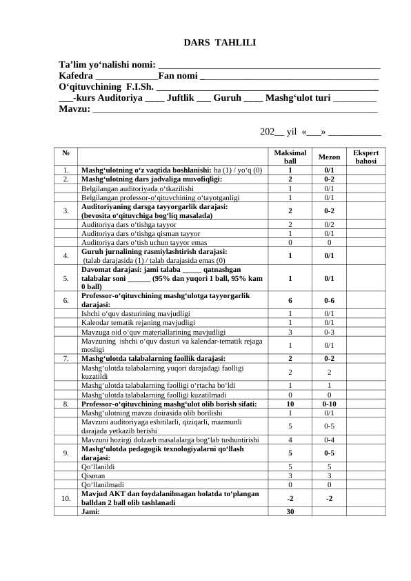 Dars tahlili shabloni