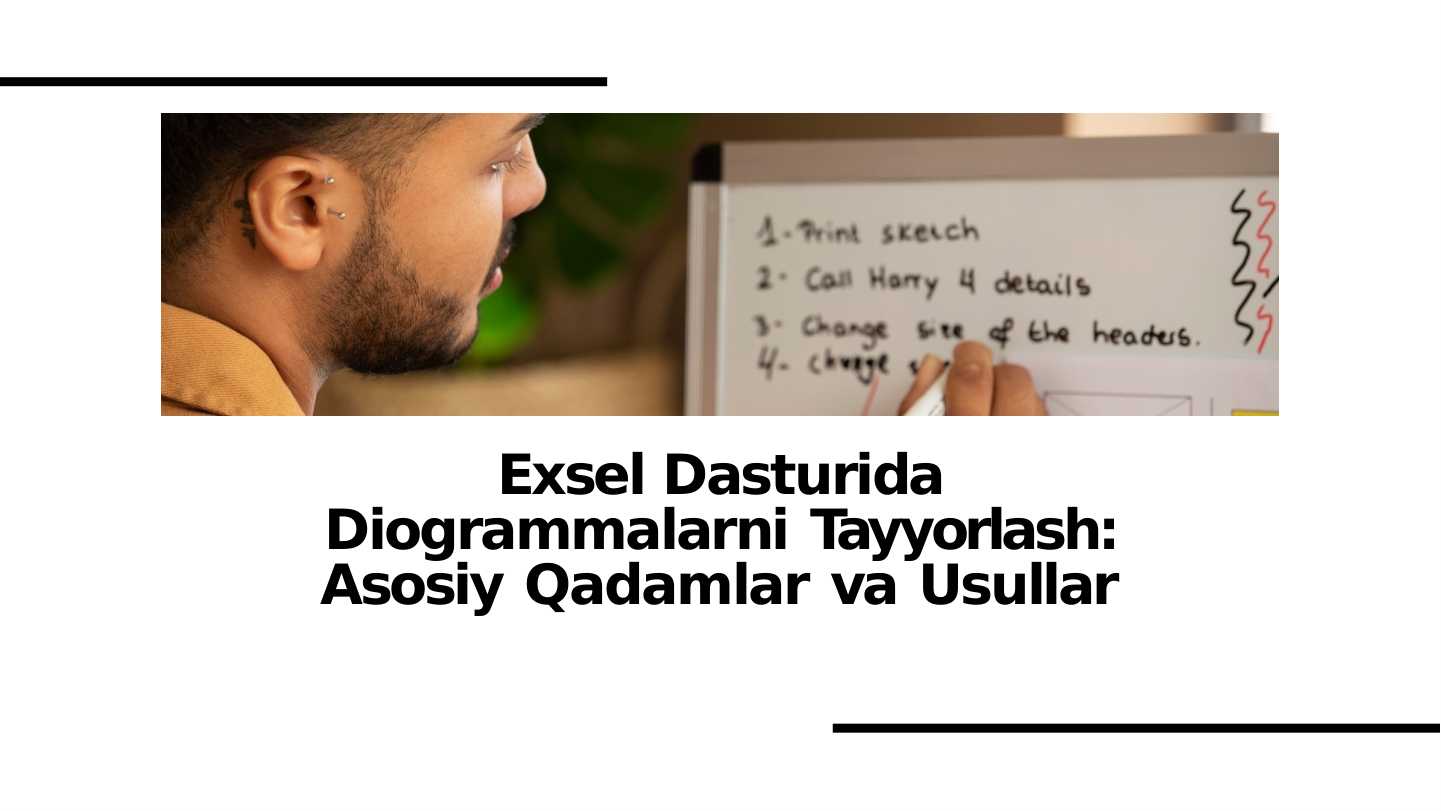 Excel dasturida diagrammalar tayorlash