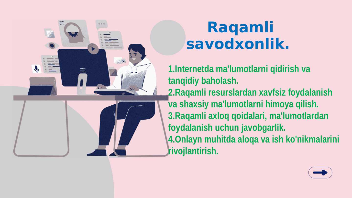Raqamli savodxonlik.