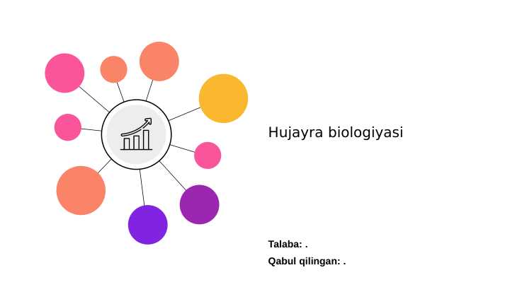 Hujayra biologiyasi