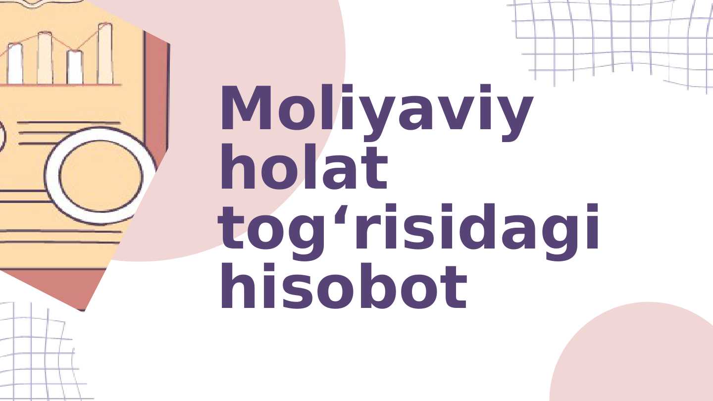 Moliyaviy holat tog‘risidagi hisobot