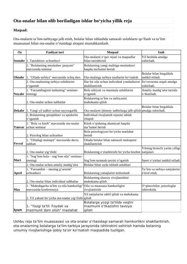 Ota-onalar bilan olib boriladigan ishlar bo‘yicha yillik reja