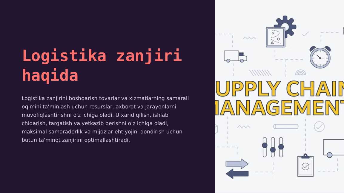 Logistika zanjiri haqida