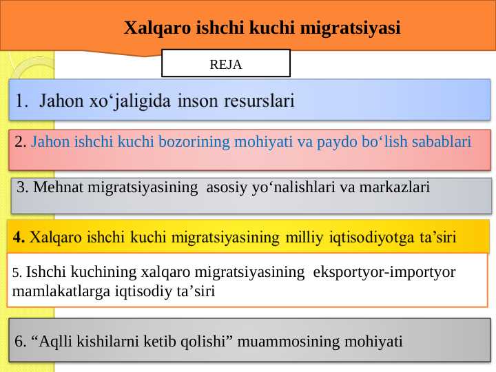 Хаlqаrо ishchi kuchi migrаtsiyasi pptx