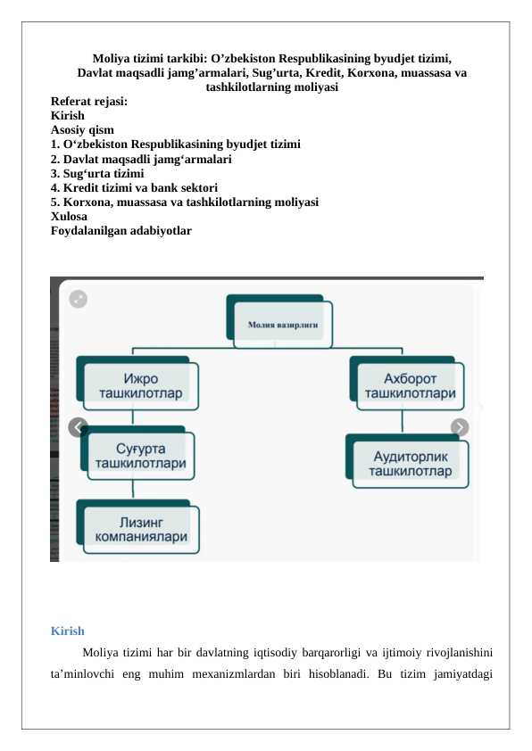 Moliya tizimi tarkibi