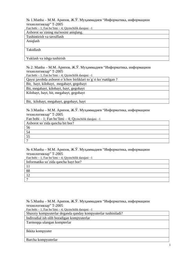 informatika-axborot texnologiyalari fanidan test