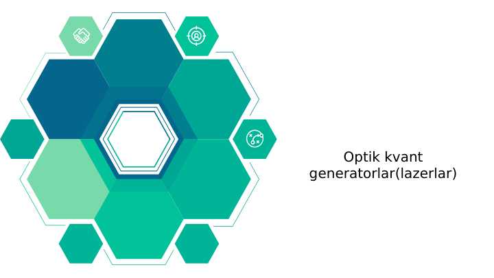 Optik kvant generatorlar(lazerlar)##