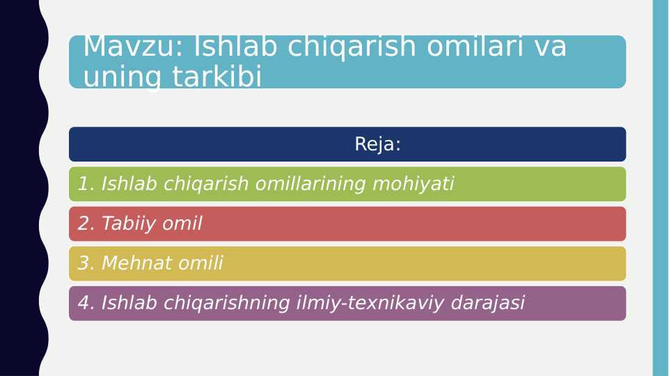 Ishlab chiqarish omilari va uning tarkibi