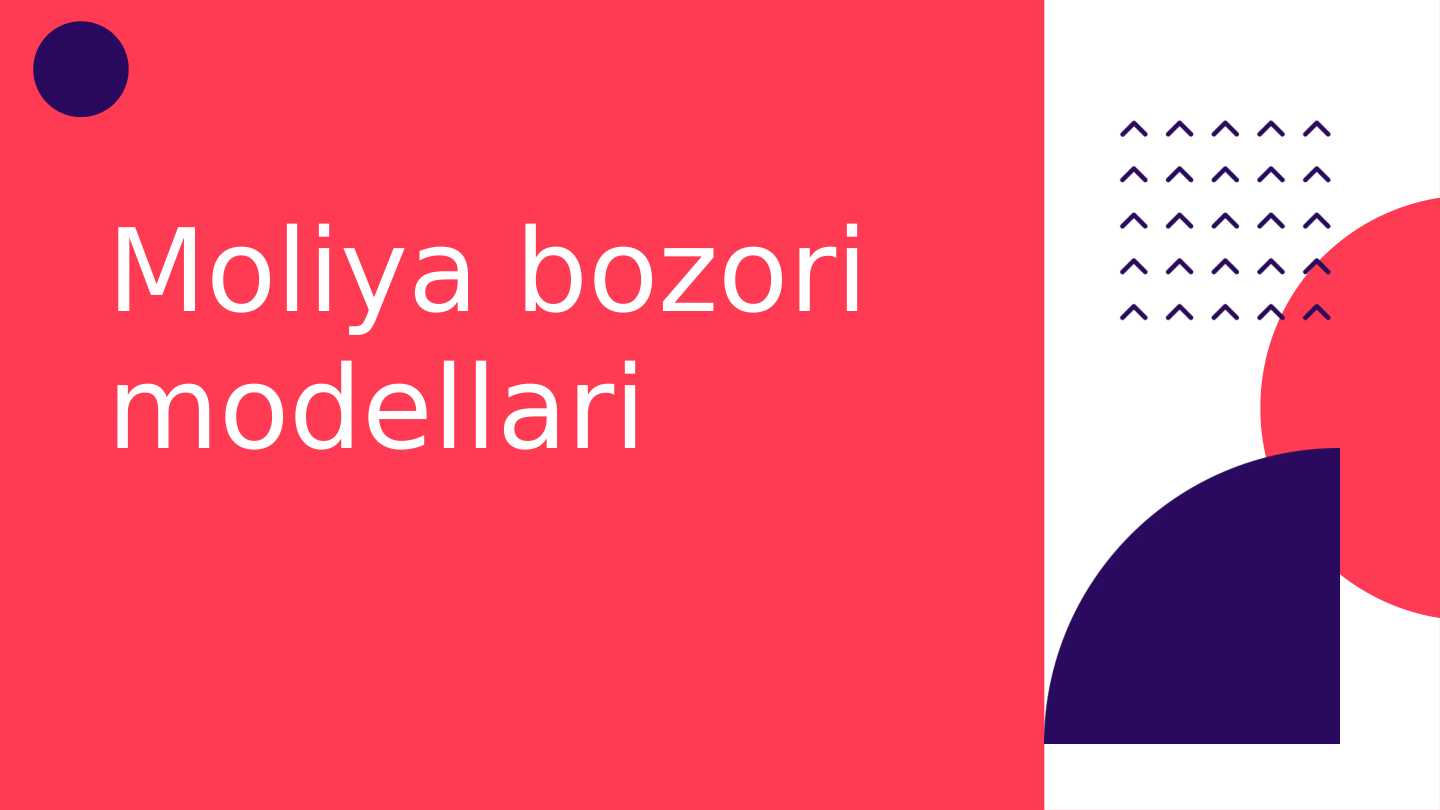 Moliya bozori modellari