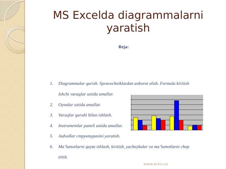 MS Excelda diagrammalarni yaratish