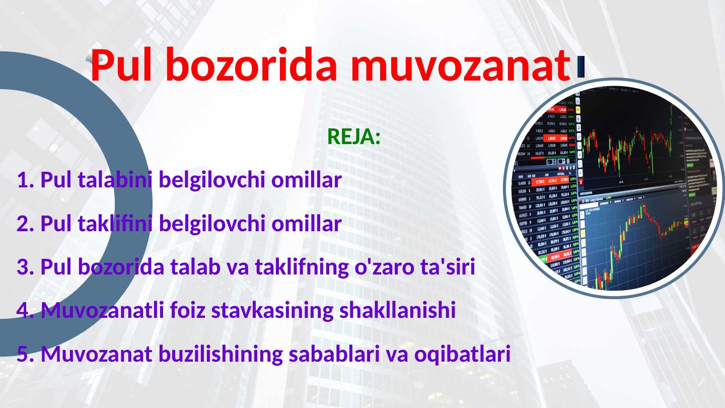 Pul bozorida muvozanat