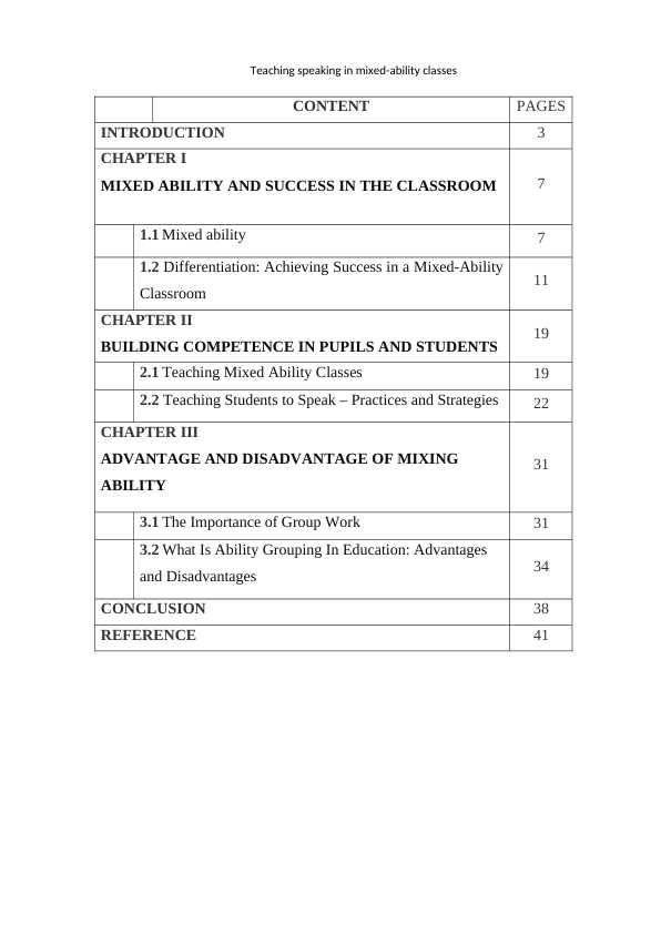 Teaching speaking in mixed-ability classes