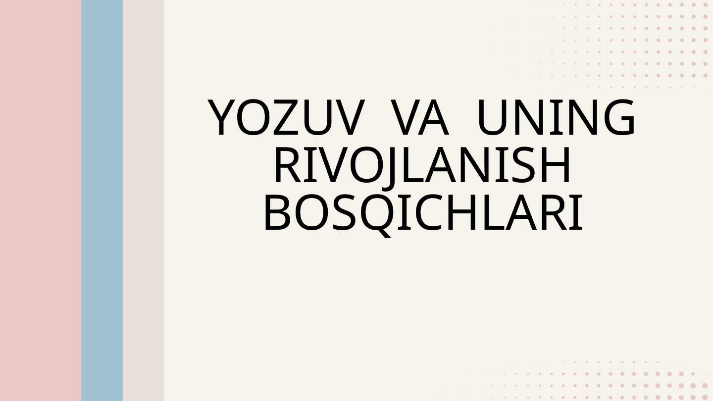 YOZUV VA UNING RIVOJLANISH BOSQICHLARI