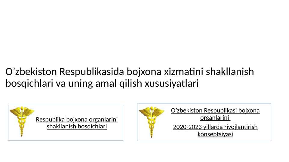 O’zbekiston Respublikasida bojxona xizmatini shakllanish bosqichlari va ...