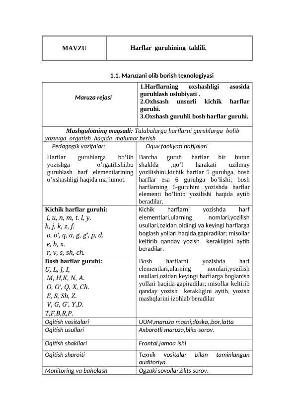 Harflar guruhining tahlili.