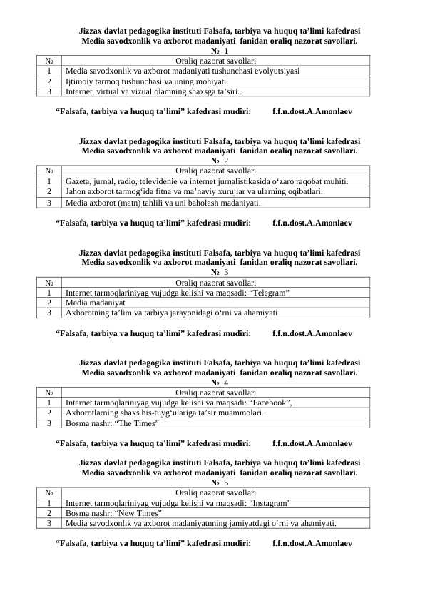 Media savodxonlik va axborot madaniyati fanidan oraliq nazorat savollari