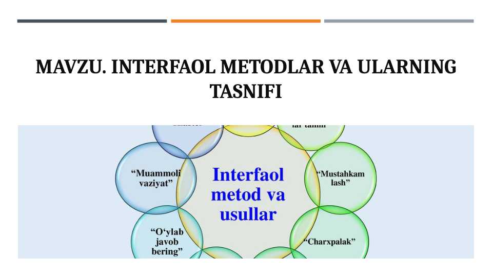 INTERFAOL METODLAR VA ULARNING TASNIFI