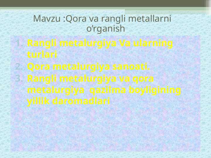 Qora va rangli metallarni o’rganish
