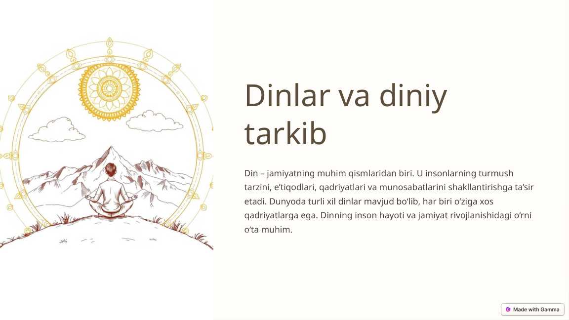 Dinlar va diniy tarkib