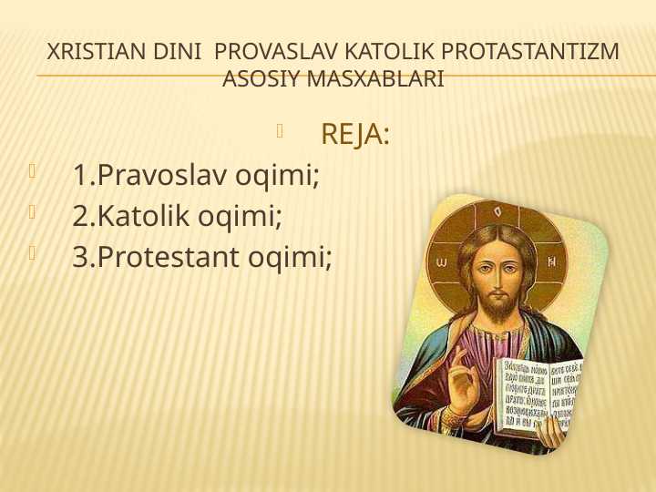 XRISTIAN DINI provaslav katolik protastantizm asosiy masxablari