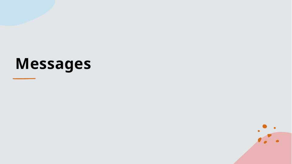 Messages ppt