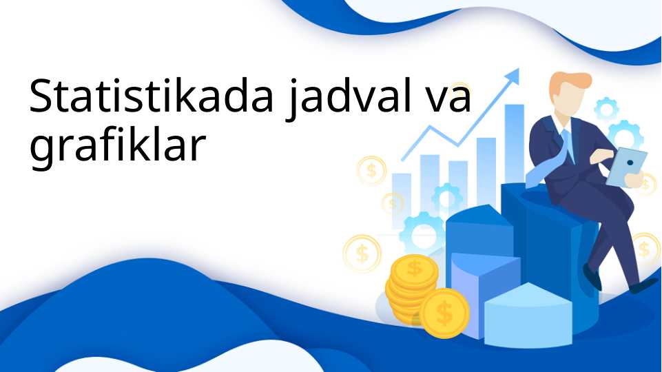 Statistikada jadval va grafiklar