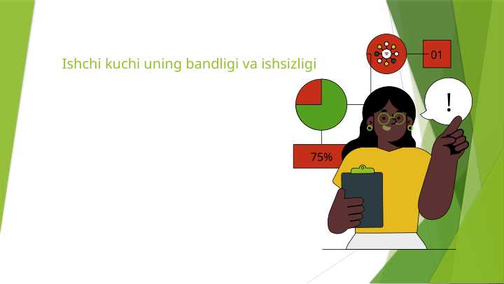 Ishchi kuchi uning bandligi va ishsizligi