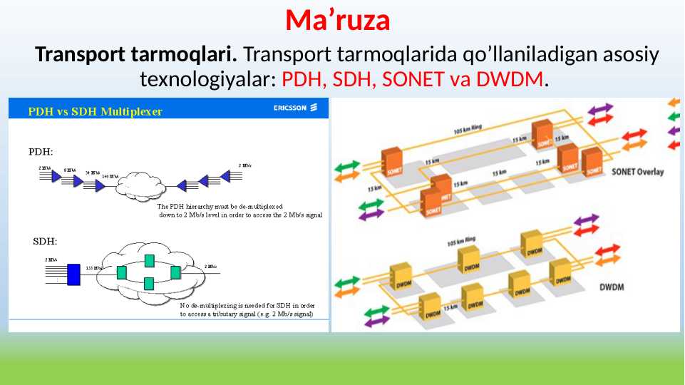 Transport tarmoqlari. Transport tarmoqlarida qo’llaniladigan asosiy texnologiyalar: PDH, SDH ...
