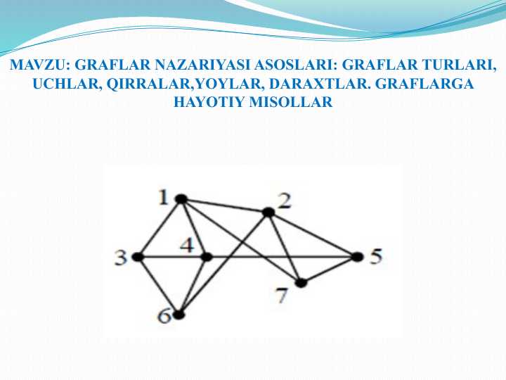 Graflar nazariyasi asoslari:graflar turlari, uchlar, qirralar, yoylar ...