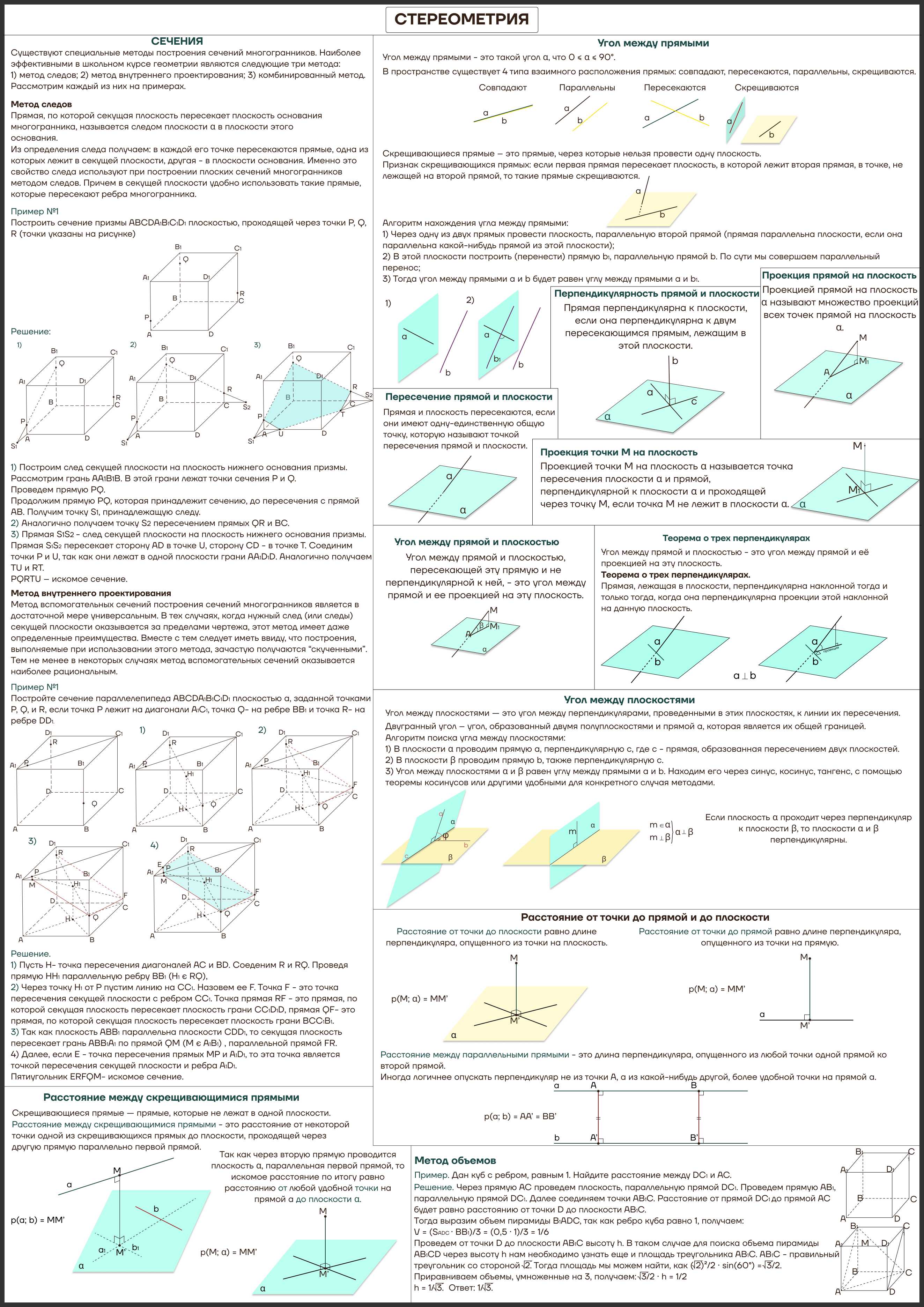 Stereometria