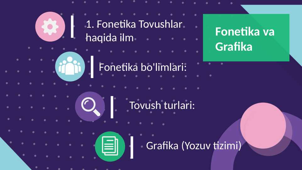 Fonetika